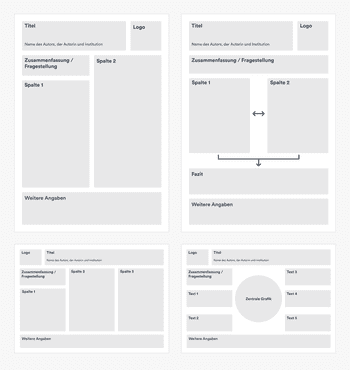 Wissenschaftliches Poster - Leitfaden zur Erstellung - Paperpile Guides