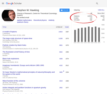 Learn how to calculate your h-index on Google Scholar - Paperpile